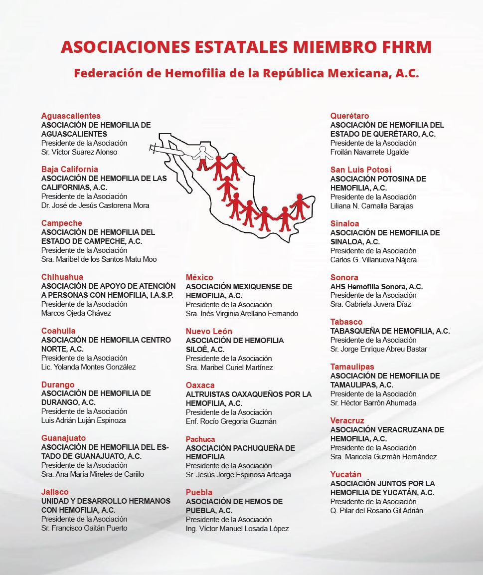 Asociaciones Estatales Miembro de FHRM – Hematologia.mx